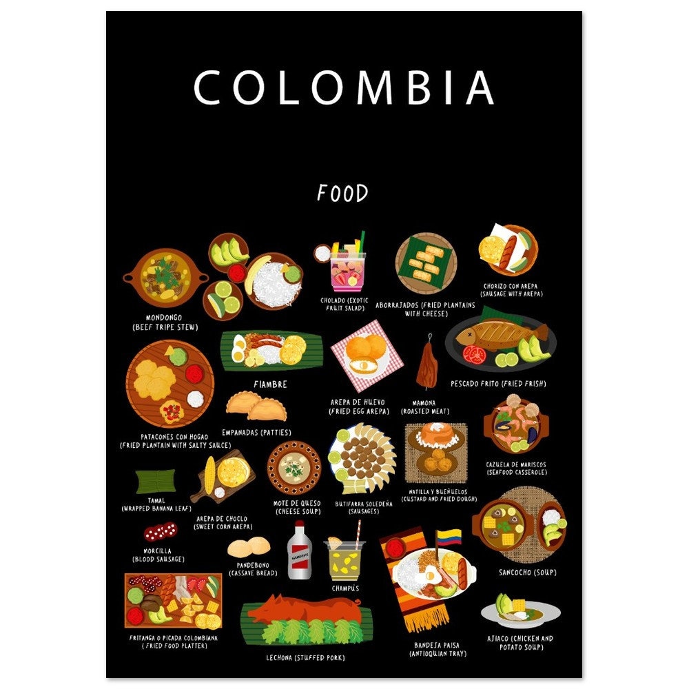 Poster of Colombia Food Paper A2 A3 A4 50 X 70 Cm Wall Decor Kitchen - Etsy