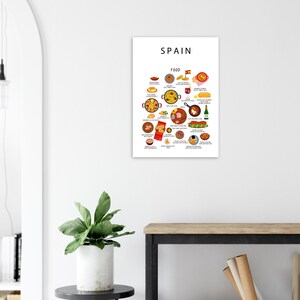 Spanish Food Poster White | Kitchen Wall Art | Paella, Tapas ...