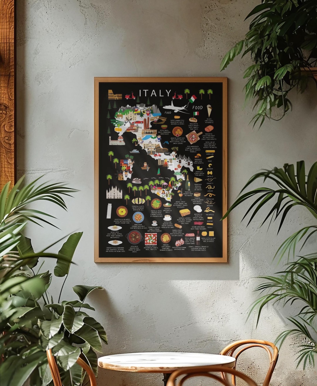 Italy Kids Poster: Educational Travel Map, Italian Culture Wall Art - Etsy