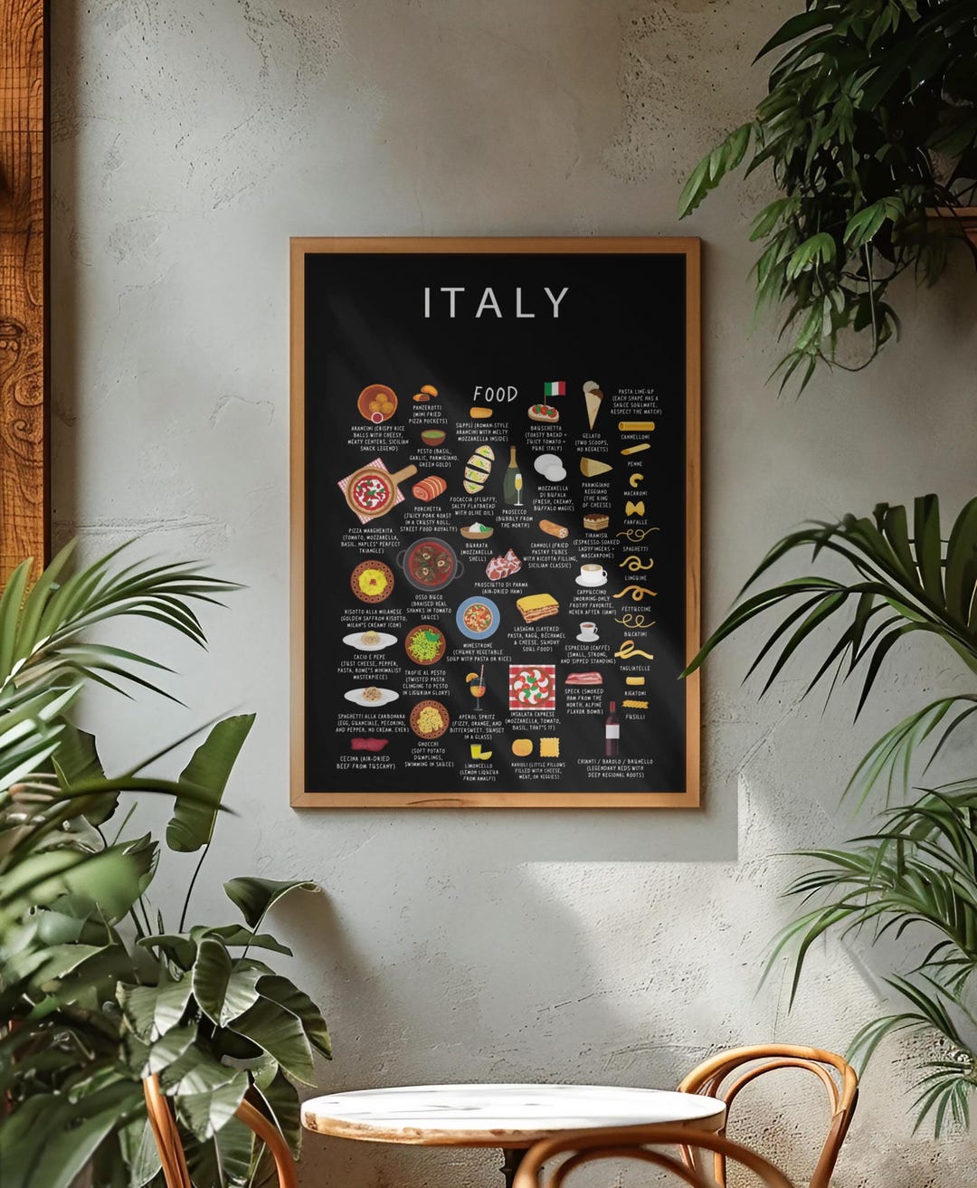 Italy Food Poster – Italian Street Food Wall Art Print, European ...