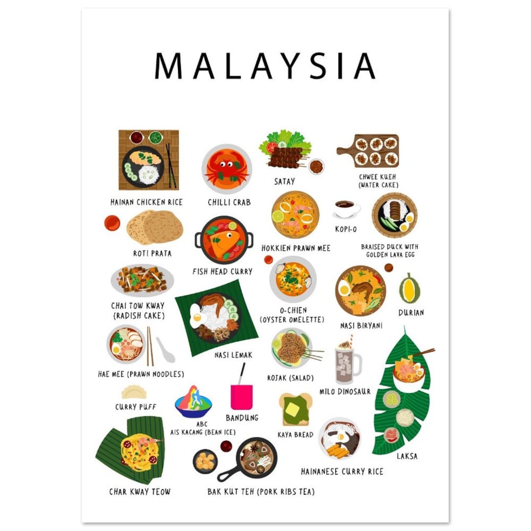 Poster of Malaysia Food White | Paper | Educational | A2 | A3 | A4 | 50 ...