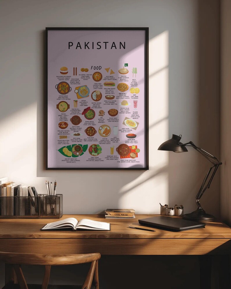 Pakistan Food Poster – Pakistani Street Food Wall Art Print, Asian ...
