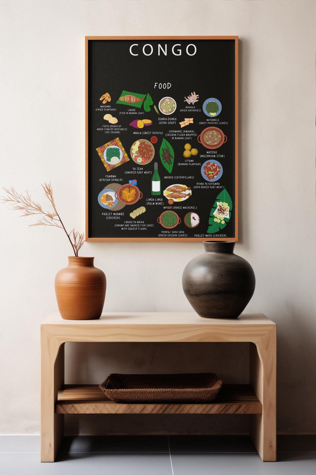 Congo Food Poster | Authentic Congolese Cuisine Wall Art | Pondu ...
