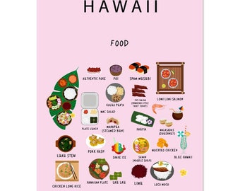 Poster of South African Food Pink Paper 50 X 70 Cm A2 A3 A A4 Kitchen ...