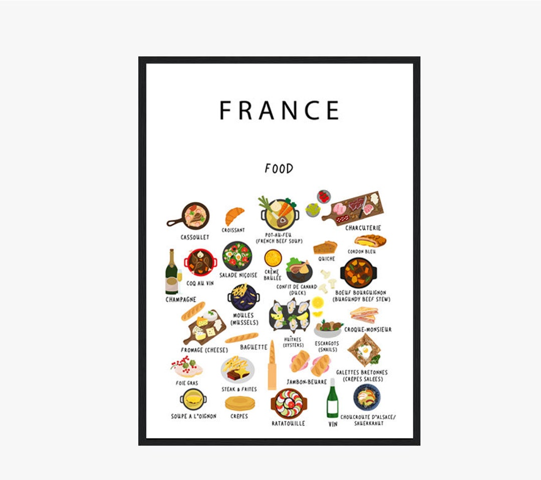 Poster of French Food White Paper Educational 50 X 70 Cm A2 A3 A4 ...