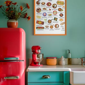 Cuban Food Poster White | Havana Kitchen Wall Art | Ropa Vieja ...