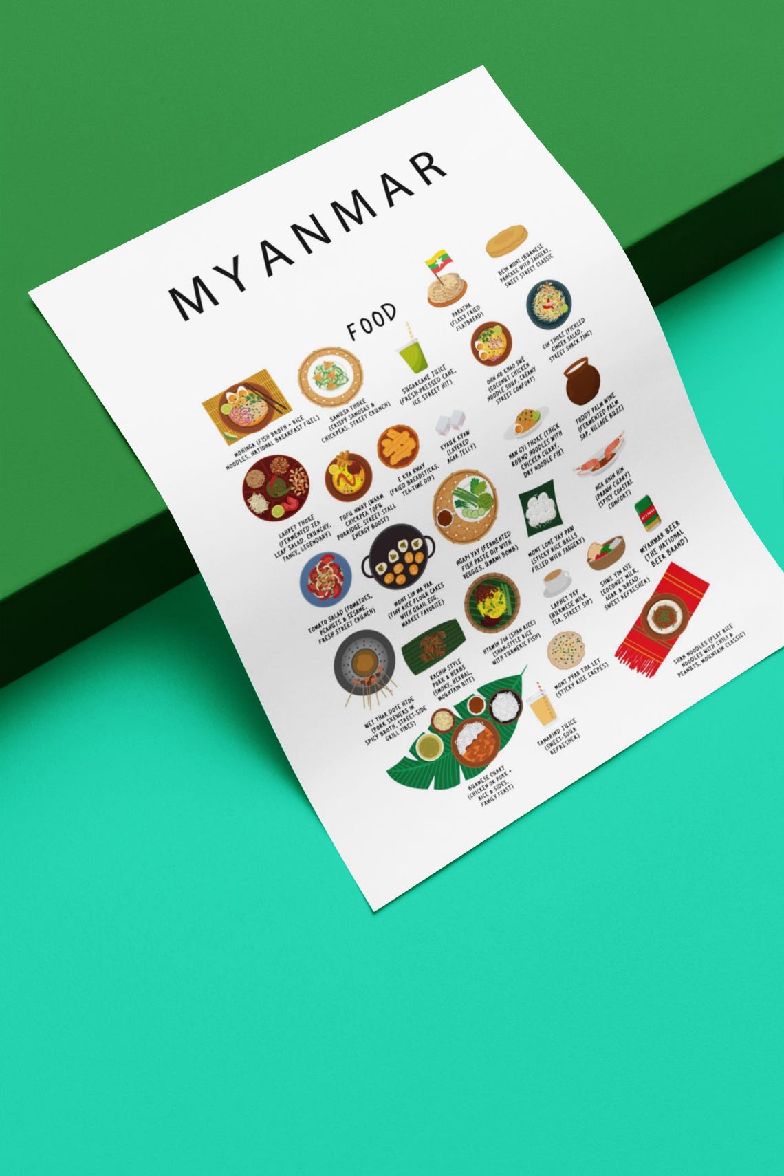 Myanmar Food Poster White – Burmese Street Food Wall Art Print, Asian ...