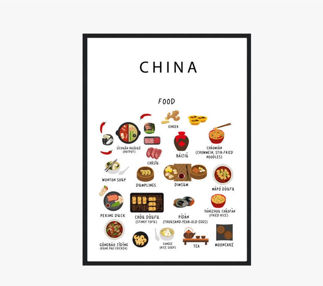 China Food Digital White | Kitchen | Wall Decor | Cuisine | Download ...