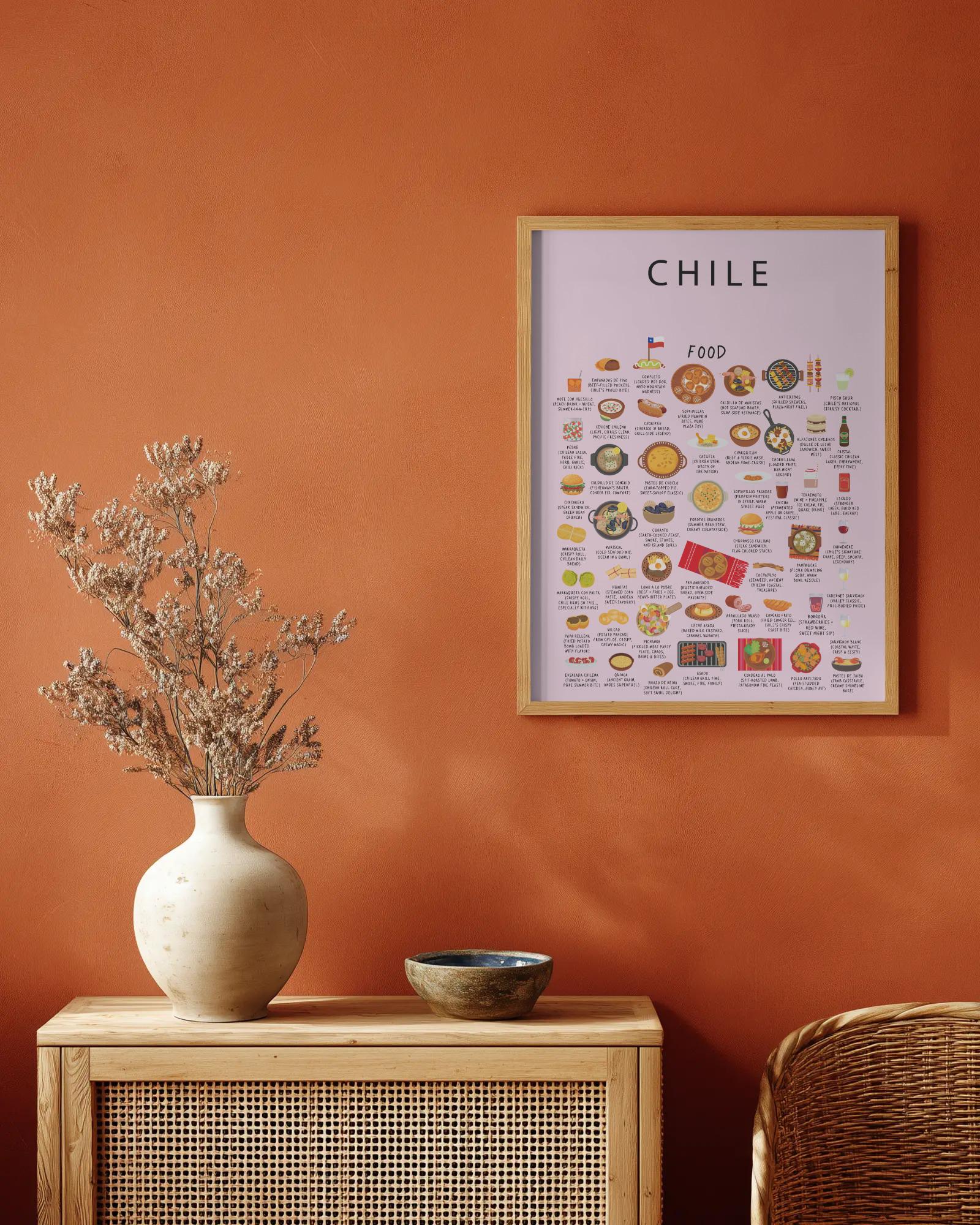 Chile Food Poster: Iconic Chilean Dishes, South American Street Food ...