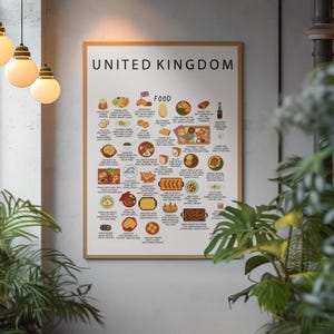 United Kingdom Food Poster – British Street Food Wall Art Print, UK ...