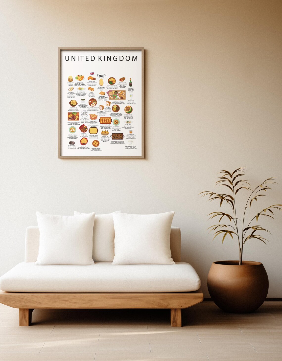 United Kingdom Food Poster – British Street Food Wall Art Print, UK ...