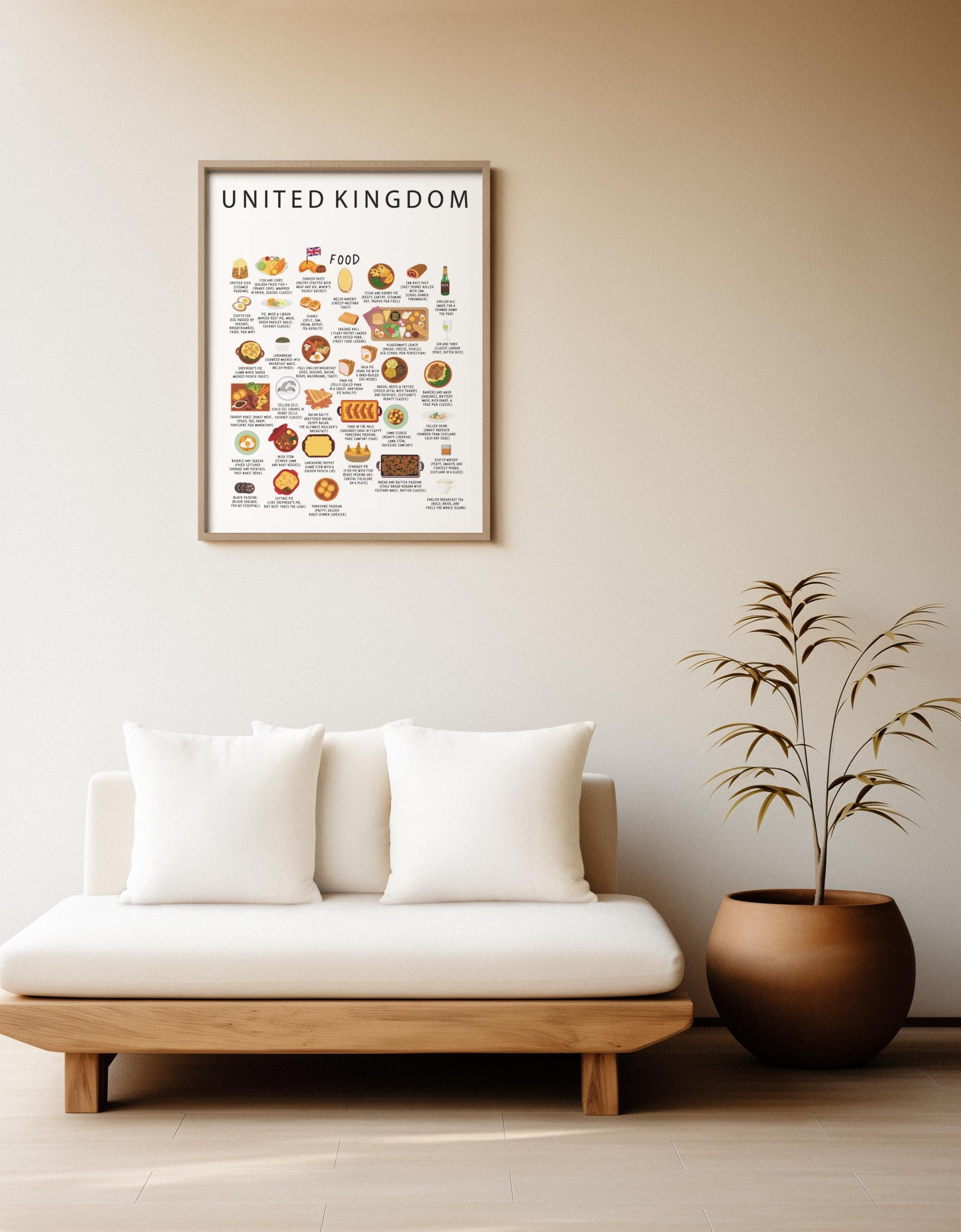 United Kingdom Food Poster – British Street Food Wall Art Print, UK ...