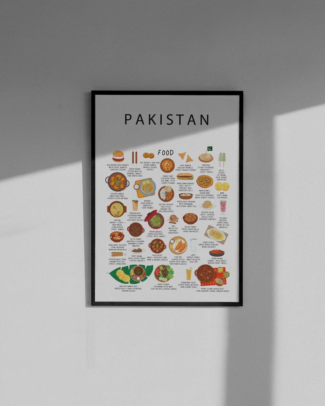 Pakistan Food Poster – Pakistani Street Food Wall Art Print, Asian ...
