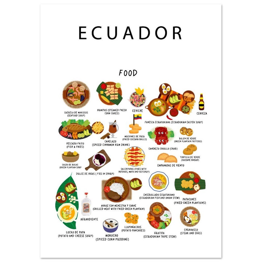 Poster of Ecuador Food White | Wall Decor | South America | Cuisine - Etsy