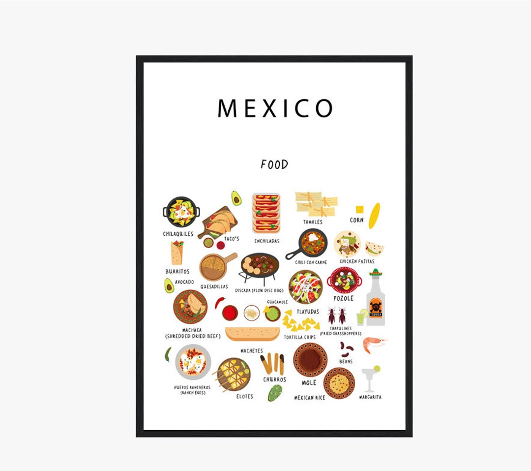 Poster of Mexican Food White Paper Educational A2 A3 A4 50 X 70 Cm ...