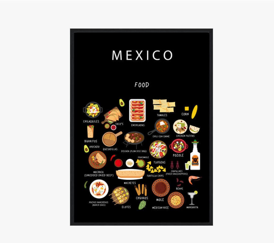 Poster of Mexican Food Paper Educational A2 A3 A4 50 X 70 Cm Kitchen ...