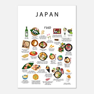Japan Food Poster White | Japanese Cuisine Wall Art | Kitchen Decor ...
