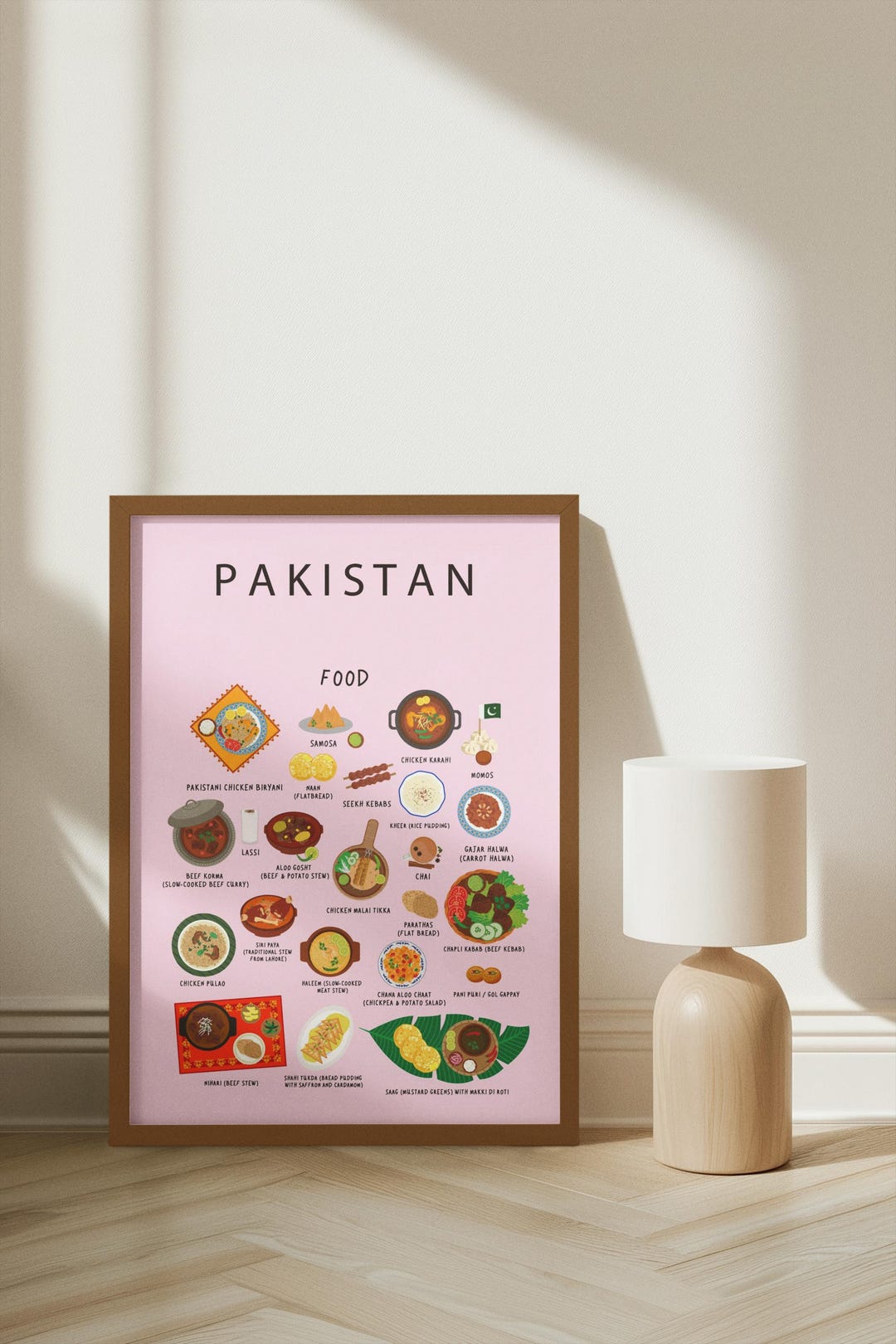 Pakistani Food Poster Pink | Traditional South Asian Cuisine Wall Art ...