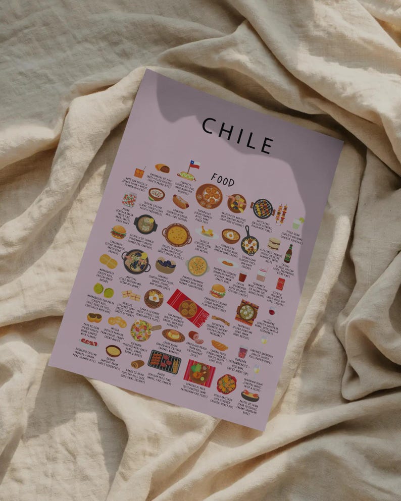 Chile Food Poster: Iconic Chilean Dishes, South American Street Food ...