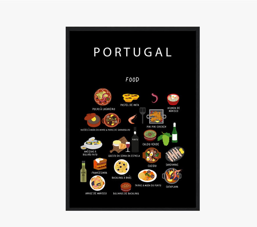 Poster of Portugal Food Paper Educational 50 X 70 Cm World Map Kitchen ...