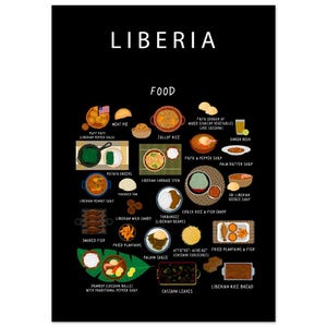 Liberia Food Poster | Authentic Liberian Cuisine Wall Art | Jollof Rice ...