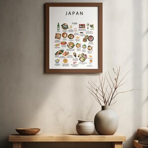 Japan Food Poster White | Japanese Cuisine Wall Art | Kitchen Decor ...