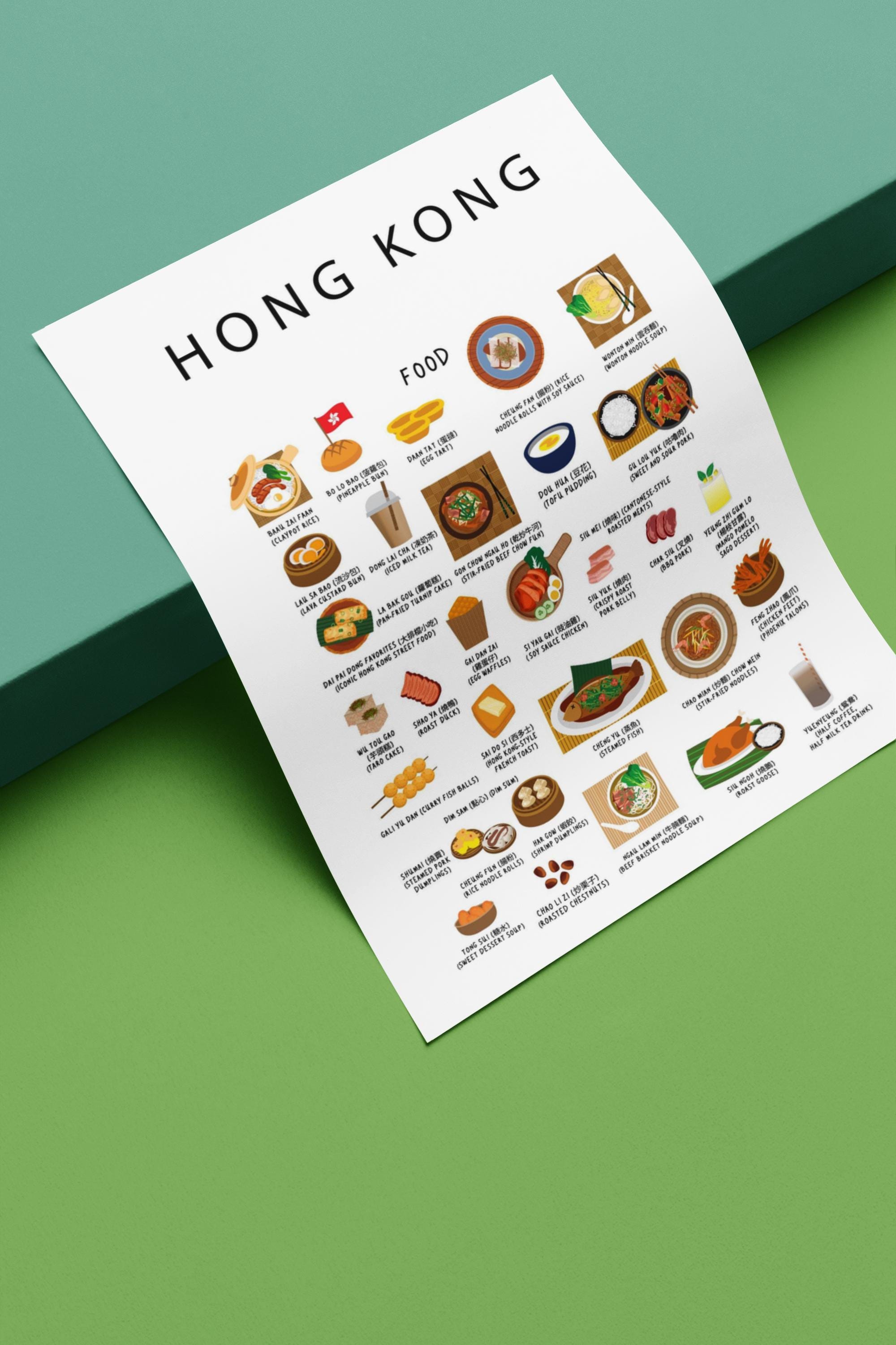 Hong Kong Food Poster – Dim Sum & Cantonese Wall Art Print, Asian ...