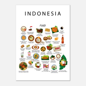 Indonesia Food Poster White | Authentic Indonesian Cuisine Wall Art ...
