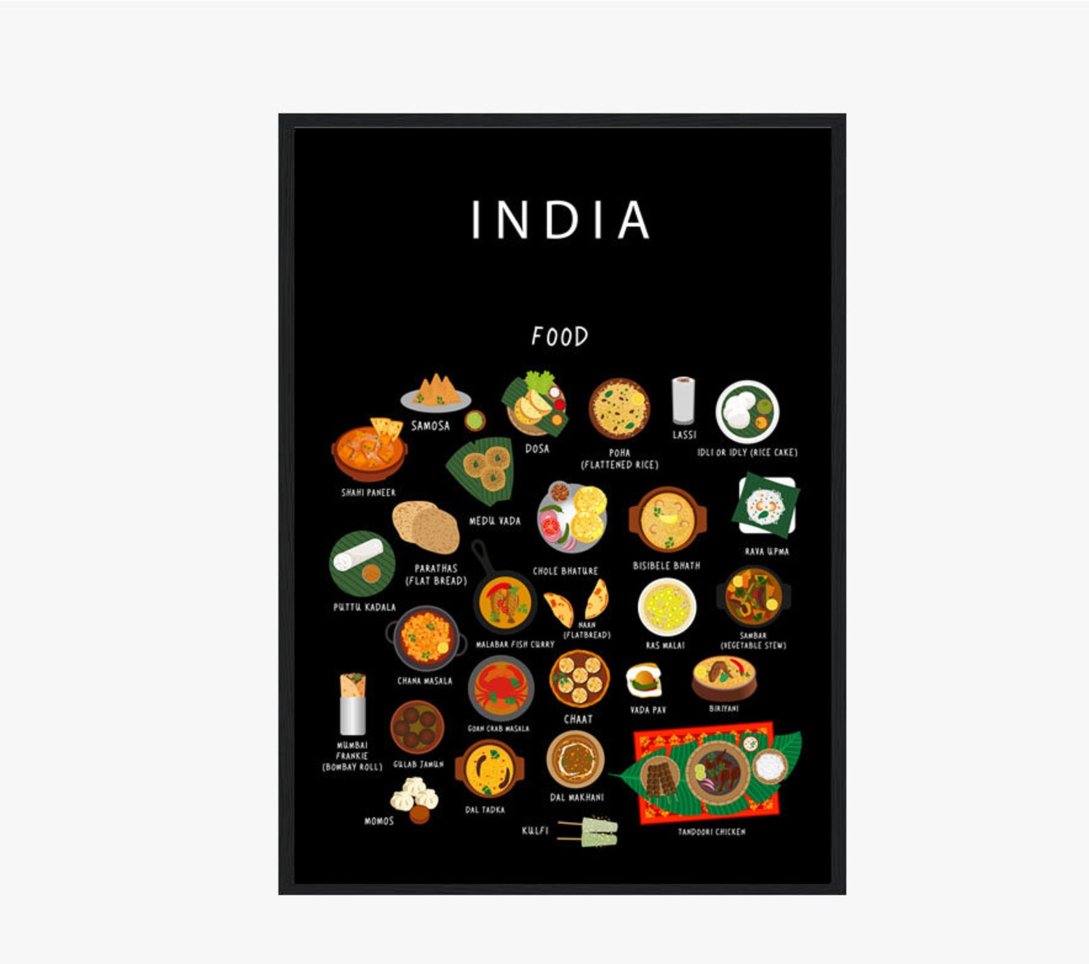 Poster of Indian Food Paper Educational 50 X 70 Cm - Etsy