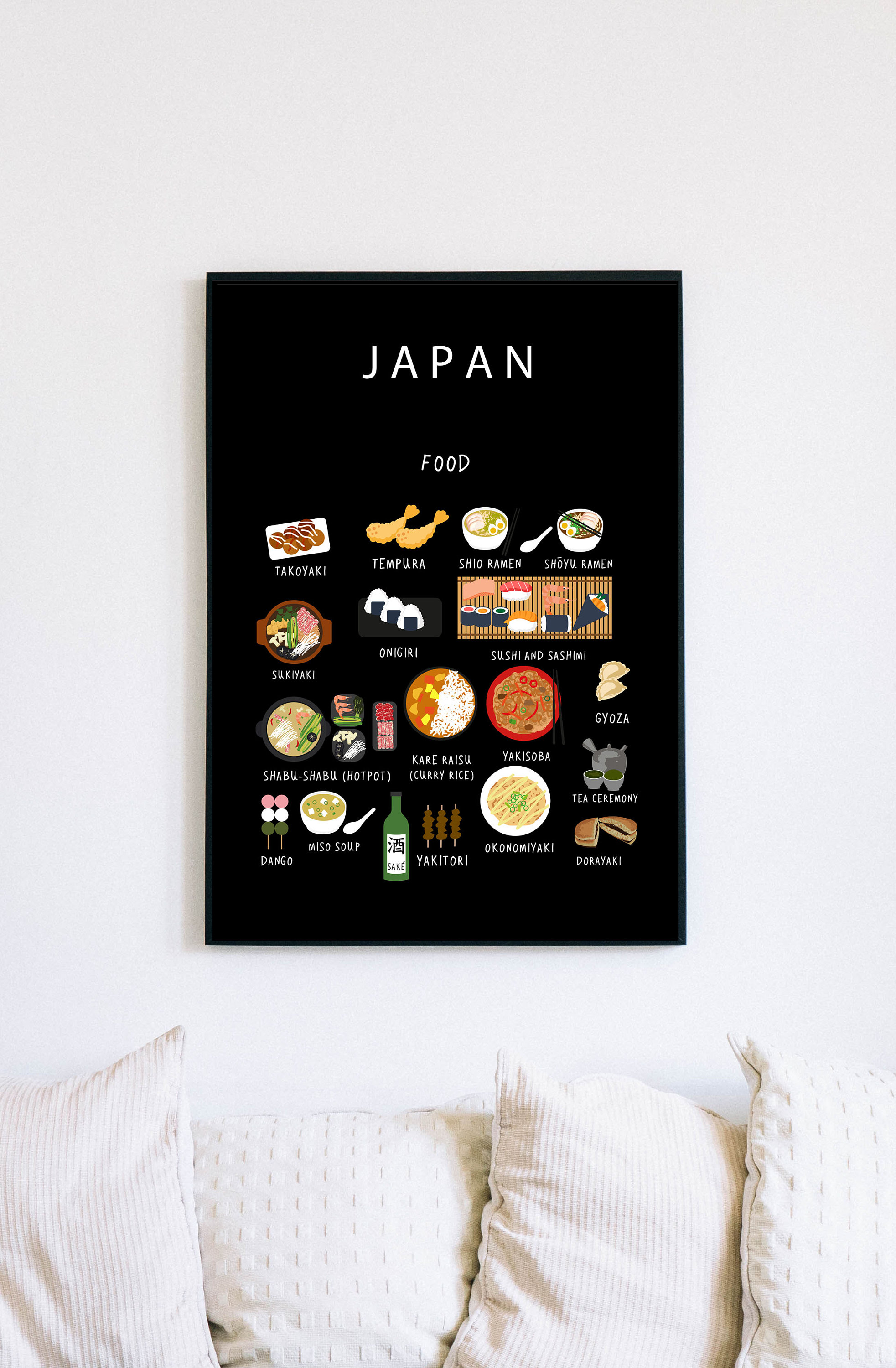 Poster of Japanese Food Paper Educational 50 X 70 Cm | Etsy