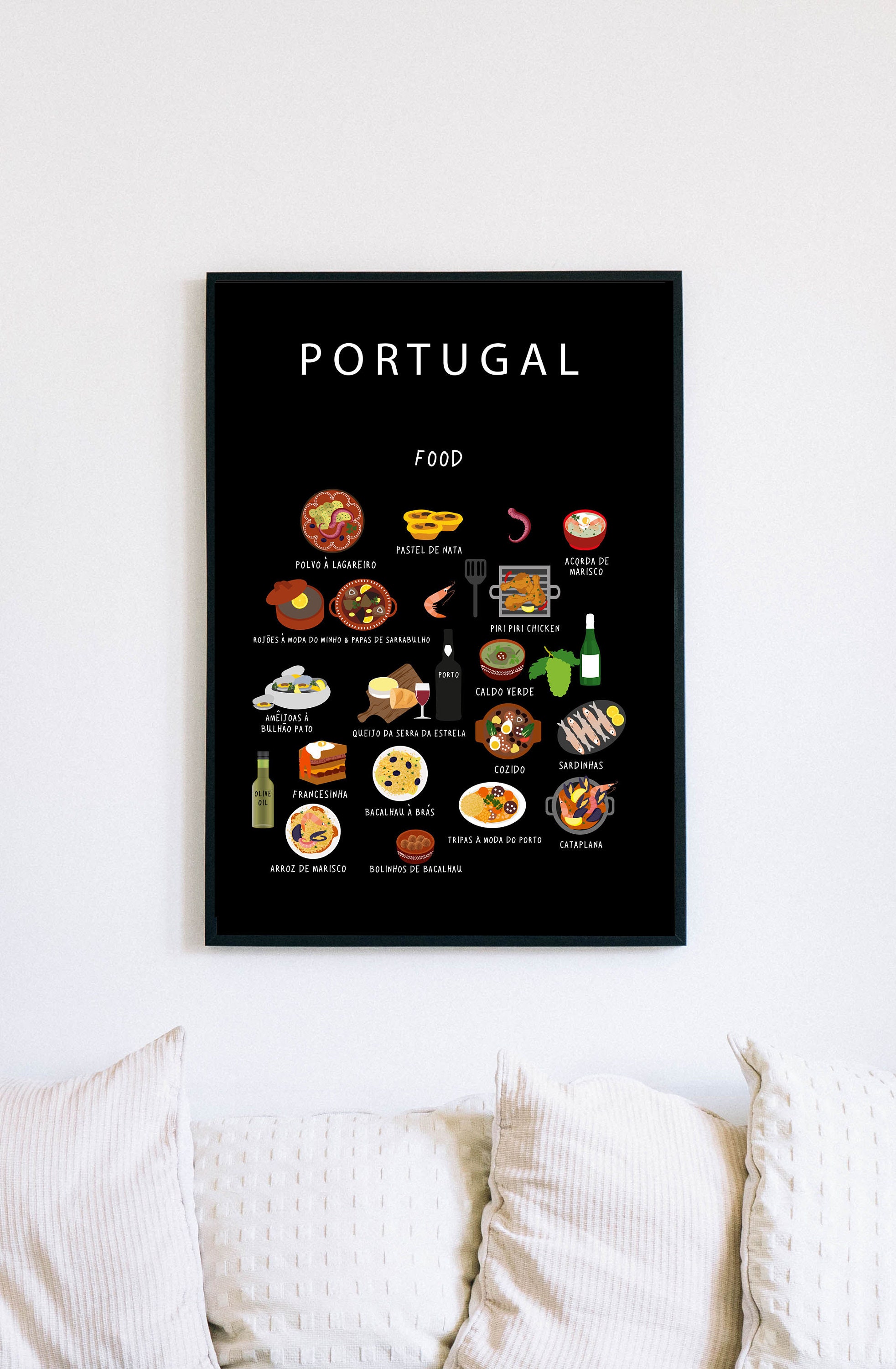 Poster of Portugal Food Paper Educational 50 X 70 Cm World Map Kitchen ...