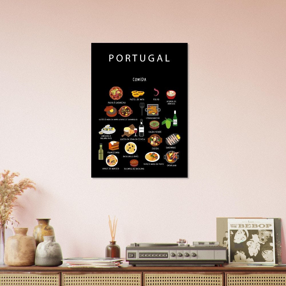 Poster of Portugal Food Paper Educational 50 X 70 Cm World Map Kitchen ...