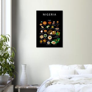 Nigeria Food Poster | Authentic Nigerian Cuisine Wall Art | Jollof Rice ...