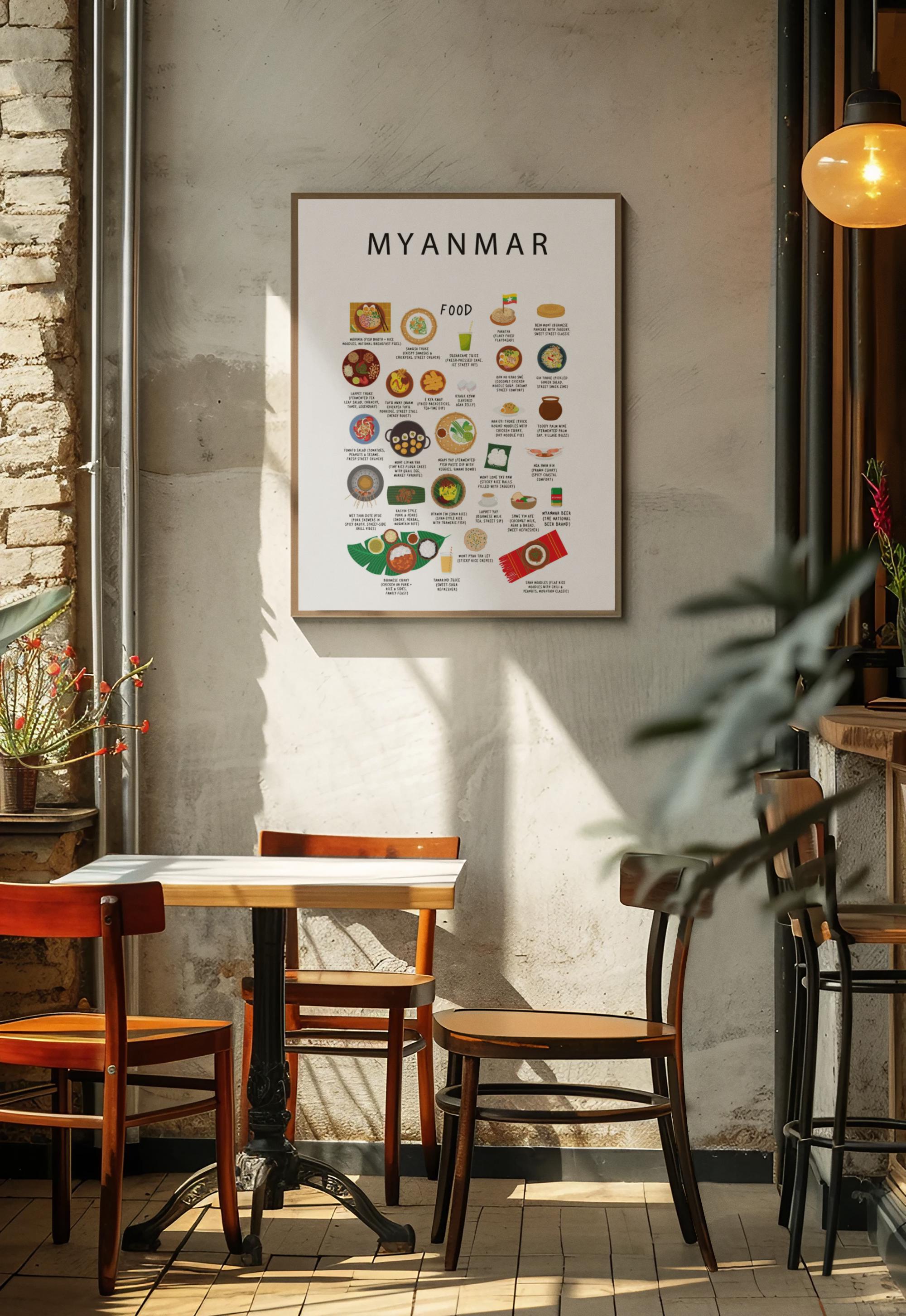 Myanmar Food Poster White – Burmese Street Food Wall Art Print, Asian ...