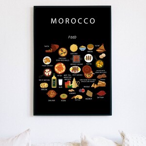 Poster of Moroccan Food | Paper | Educational | 50 X 70 Cm | World Map ...