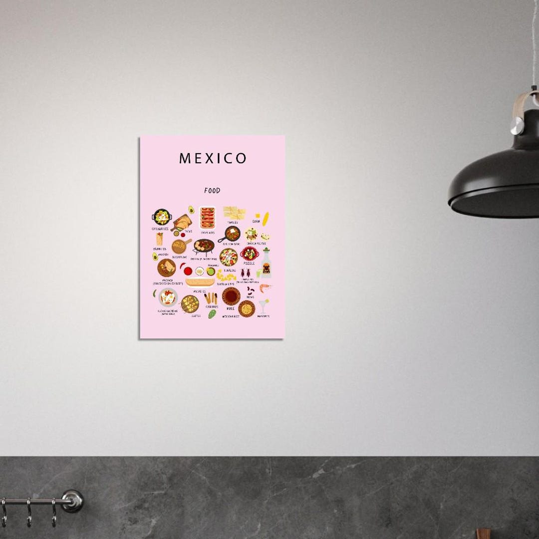 Poster of Mexican Food Pink | Paper | Educational | A2 | A3 | A4 | 50 X ...