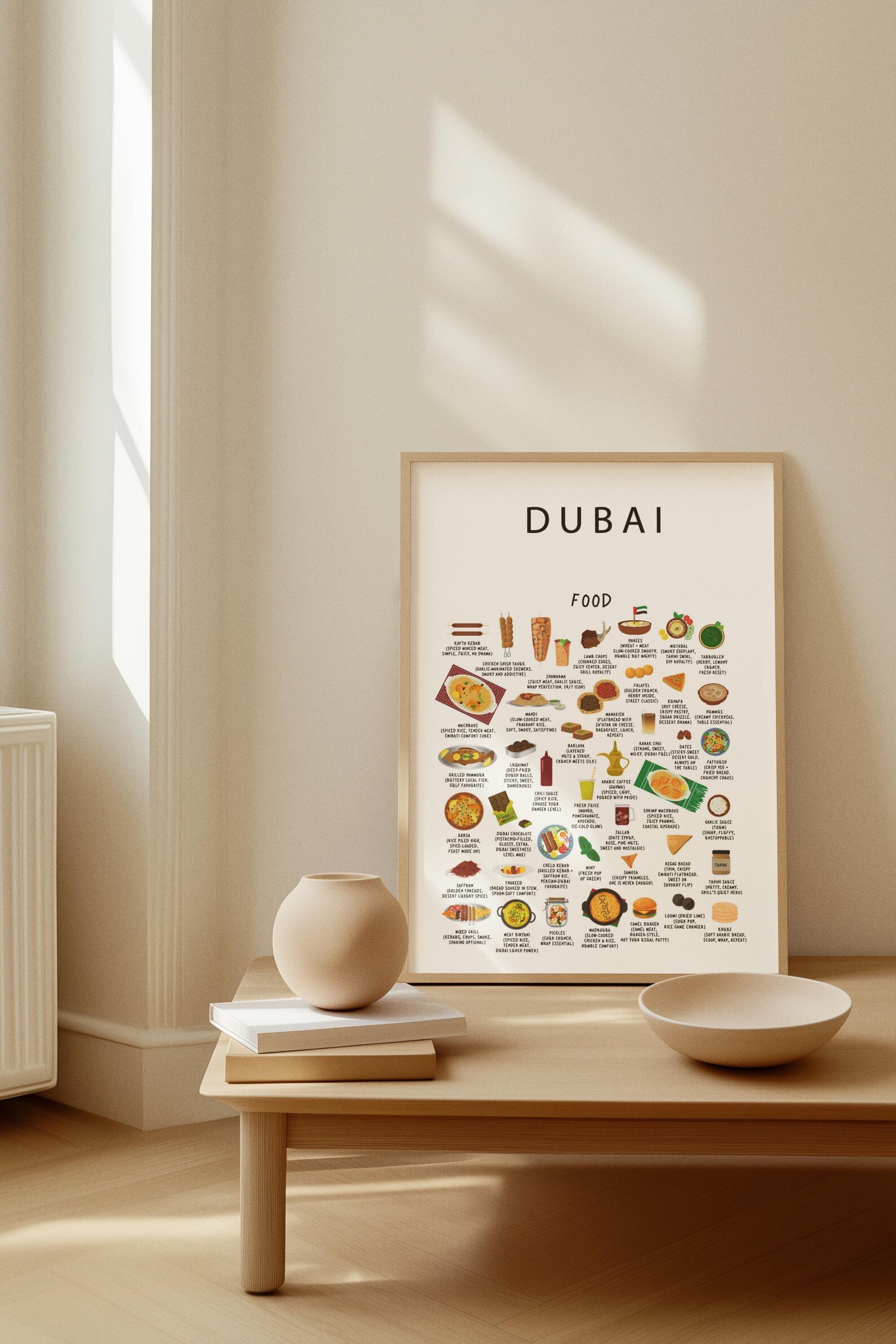 Dubai Food Poster – Emirati Street Food Wall Art Print, Middle Eastern ...