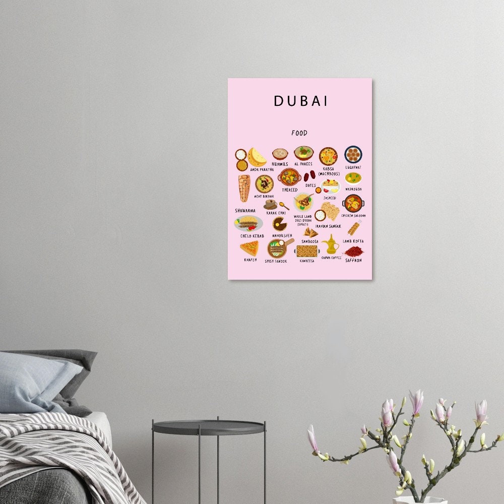 Poster of Dubai Food Pink Paper A2 A3 50 X 70 Cm World Map Kitchen ...