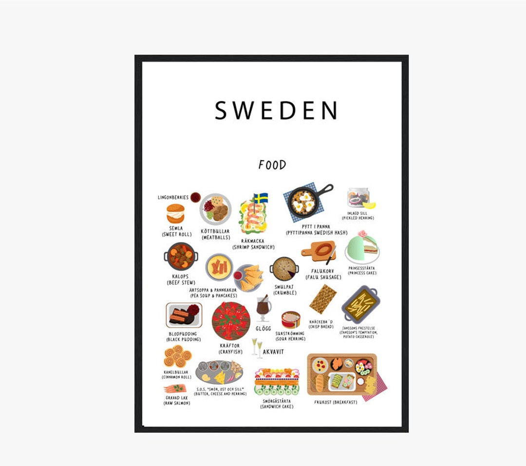 Poster of Sweden Food White Paper A2 A3 50 X 70 Cm Kitchen Travel Wall ...