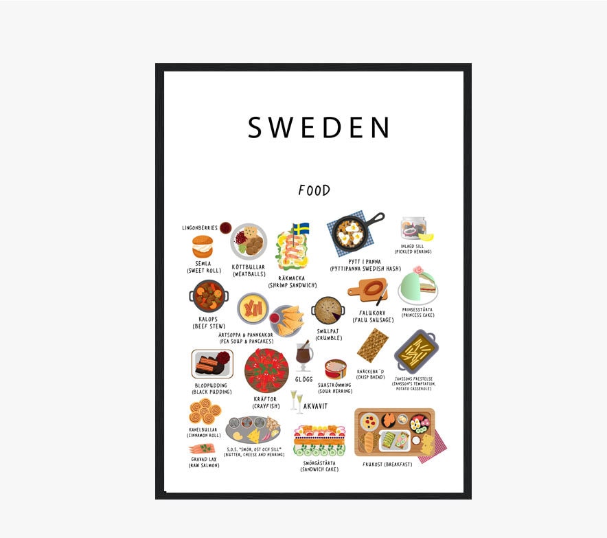 Poster of Sweden Food White Paper A2 A3 50 X 70 Cm Kitchen Travel Wall ...