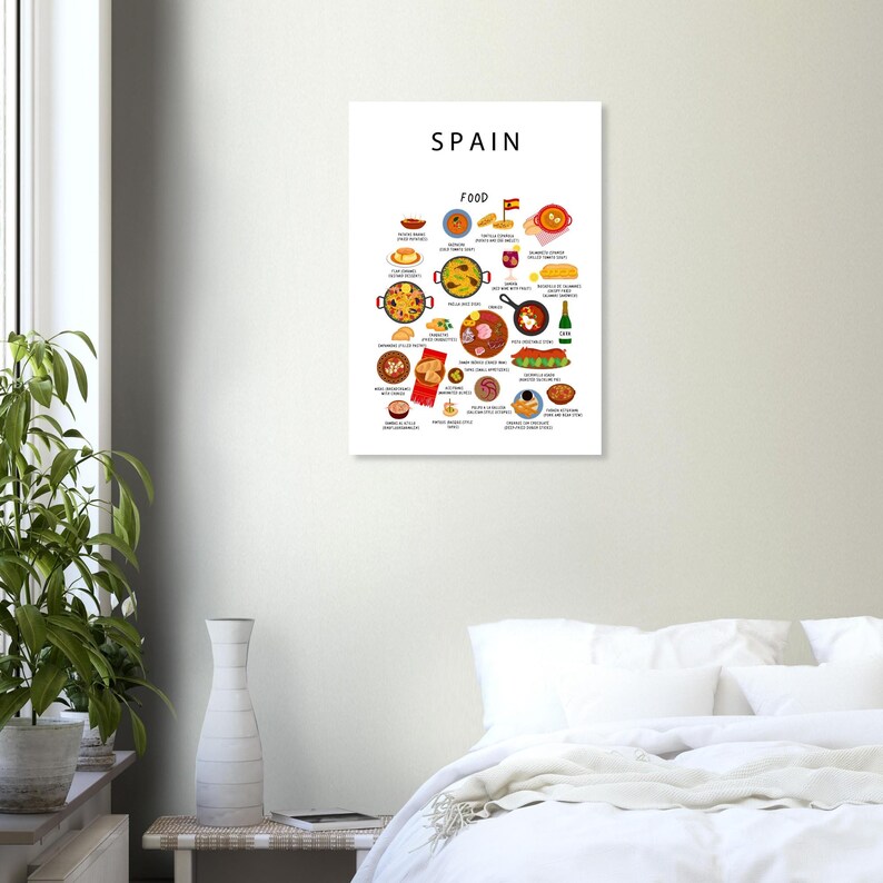 Spanish Food Poster White | Kitchen Wall Art | Paella, Tapas ...