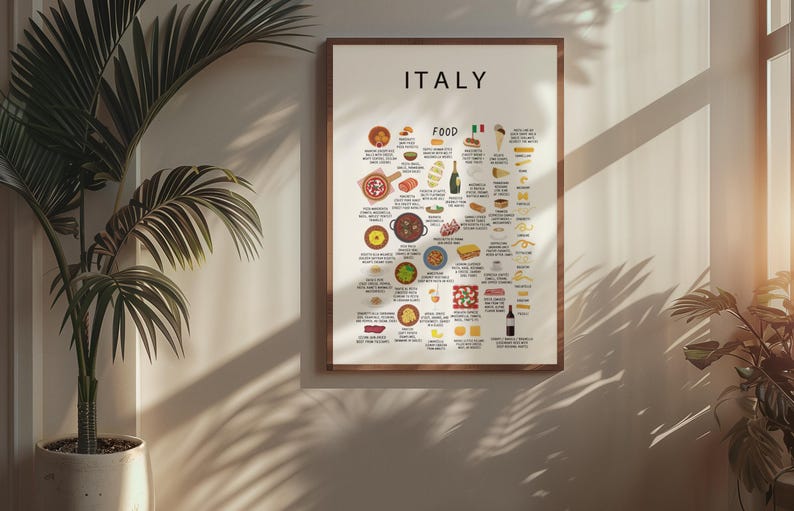 Italy Food Poster – Italian Street Food Wall Art Print, European ...