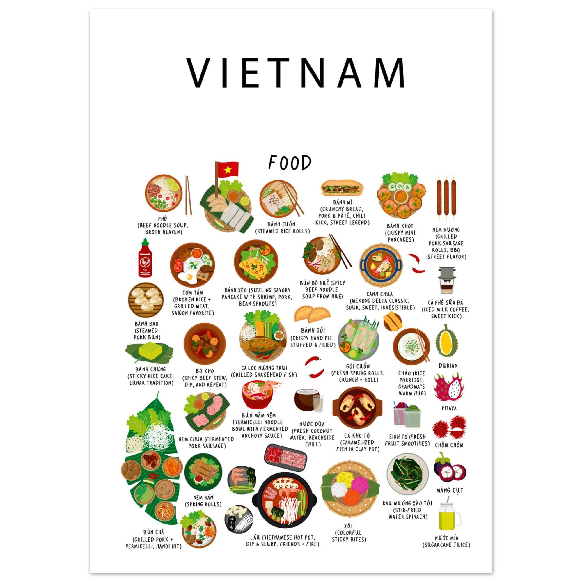 Vietnam Food Poster – Vietnamese Street Food Wall Art Print, Asian ...