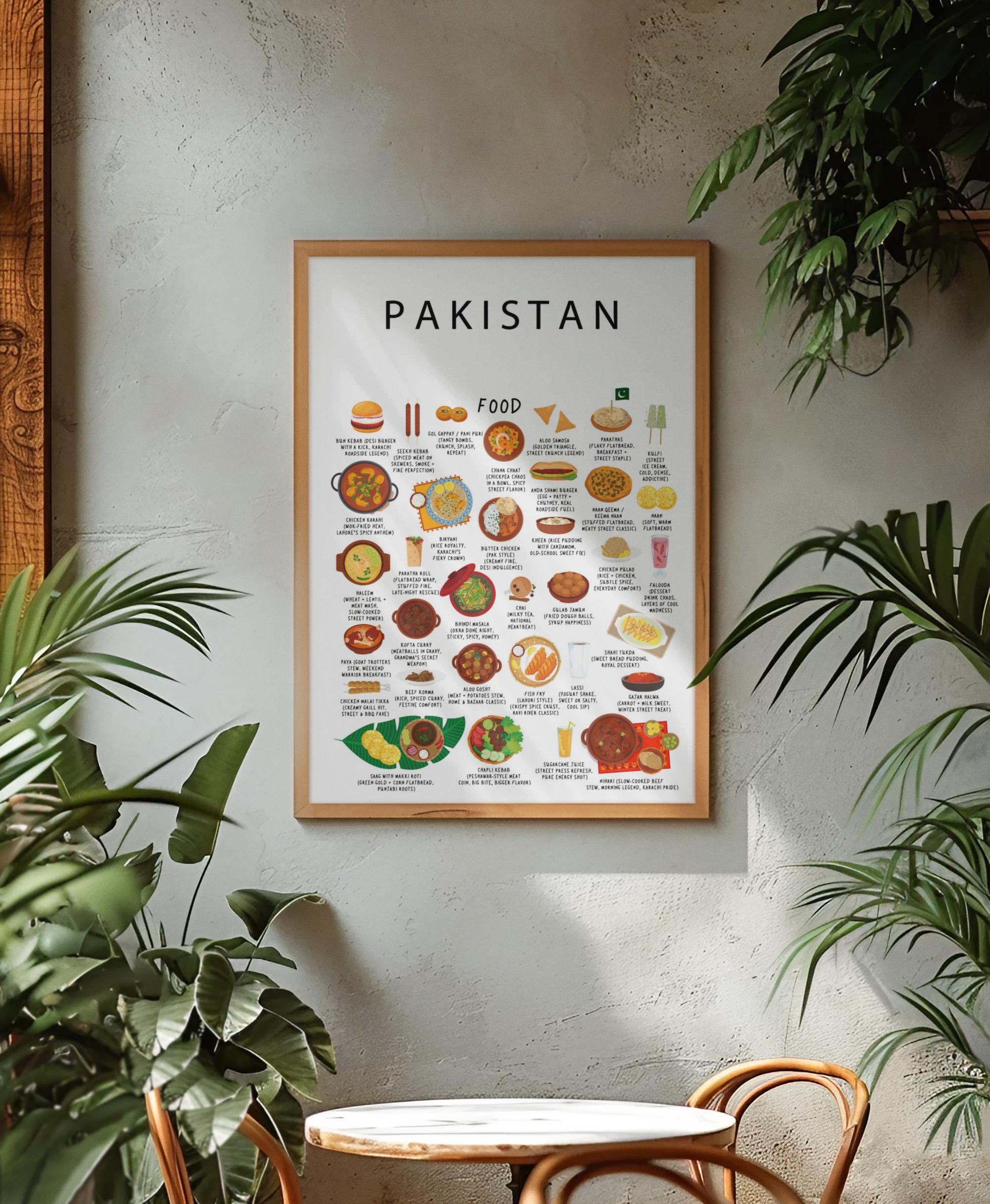Pakistan Food Poster – Pakistani Street Food Wall Art Print, Asian ...