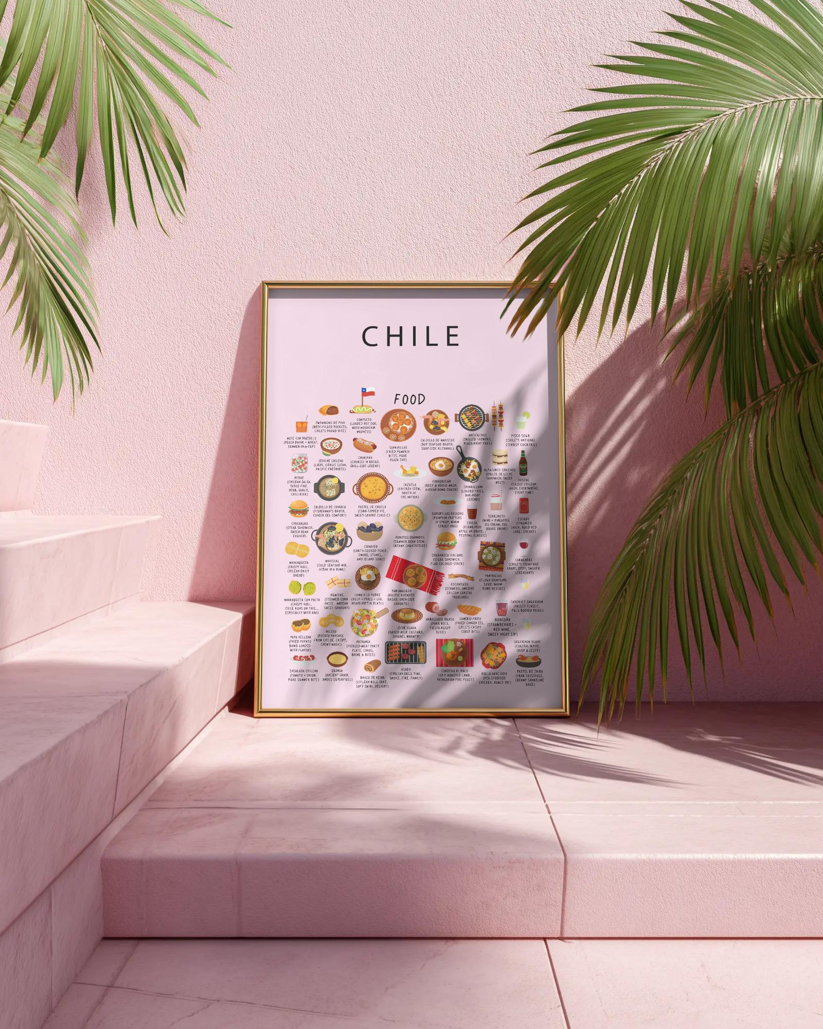 Chile Food Poster: Iconic Chilean Dishes, South American Street Food ...