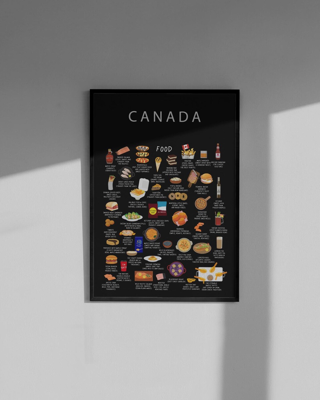Canada Food Poster – Canadian Street Food Wall Art Print, North ...