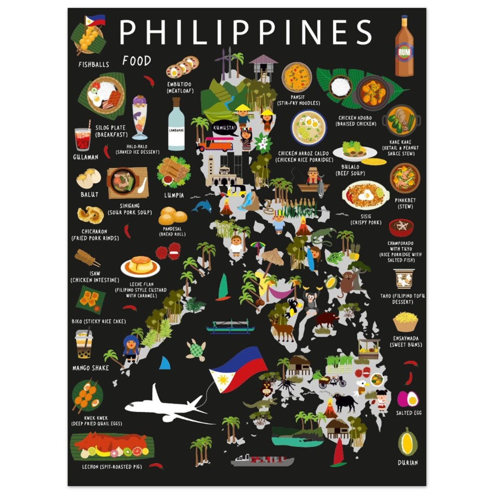 Kids Poster Philippines Paper Educational World Map Travel Wall Decor ...