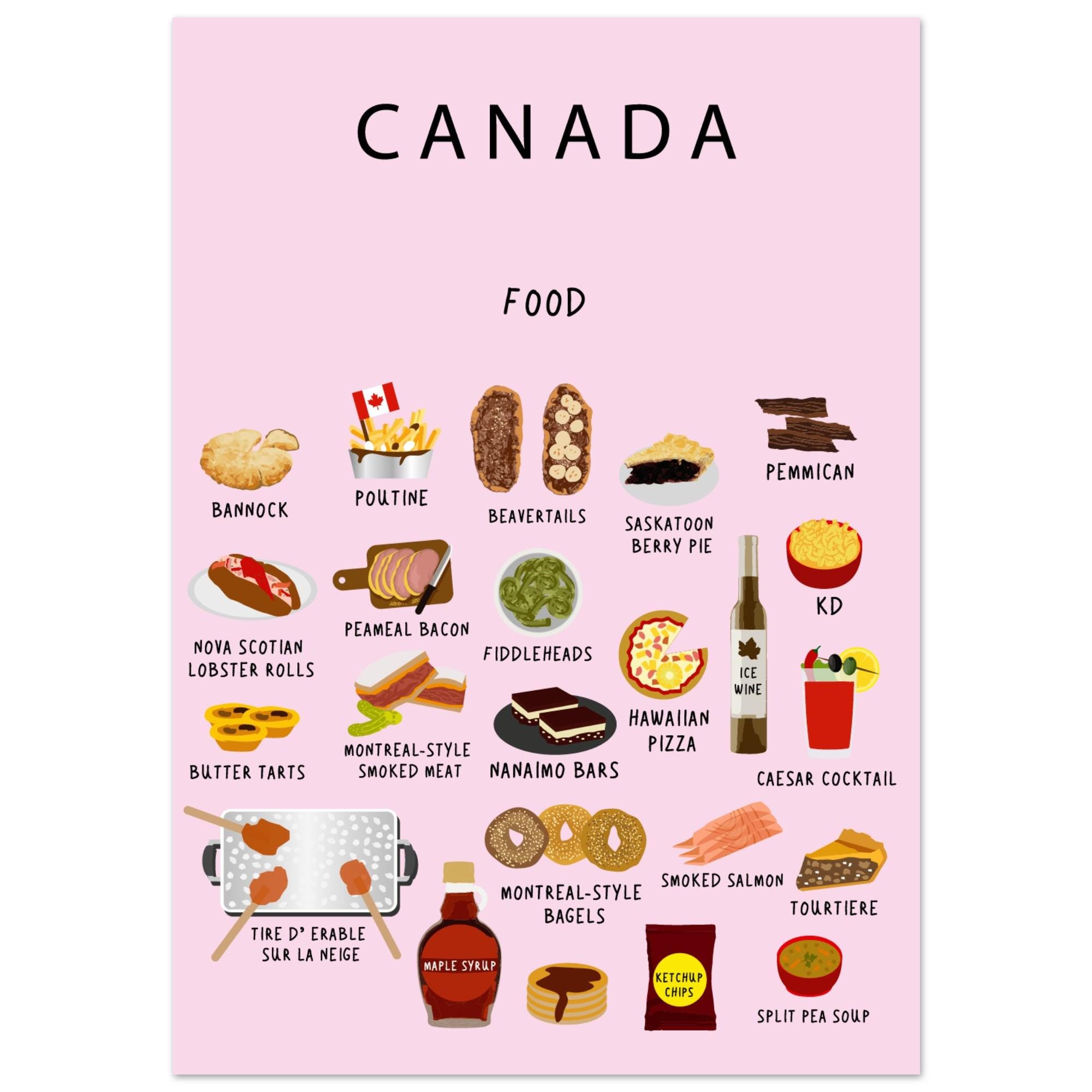 Poster of Canada Food Pink | Paper | Educational | A2 | A3 | A4 | 50 X ...
