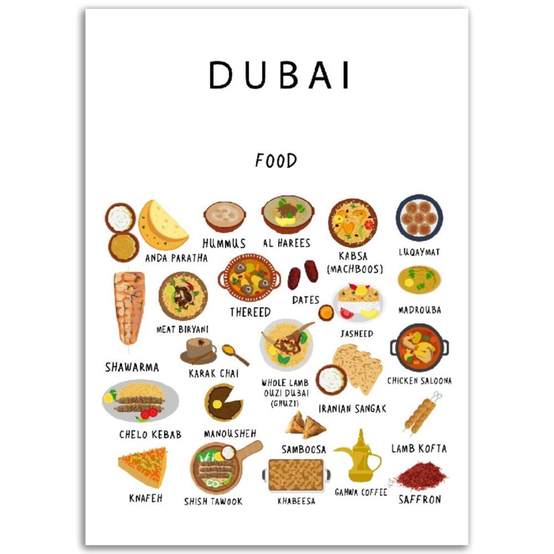 Dubai Food Poster – Emirati Street Food Wall Art Print, Middle Eastern ...
