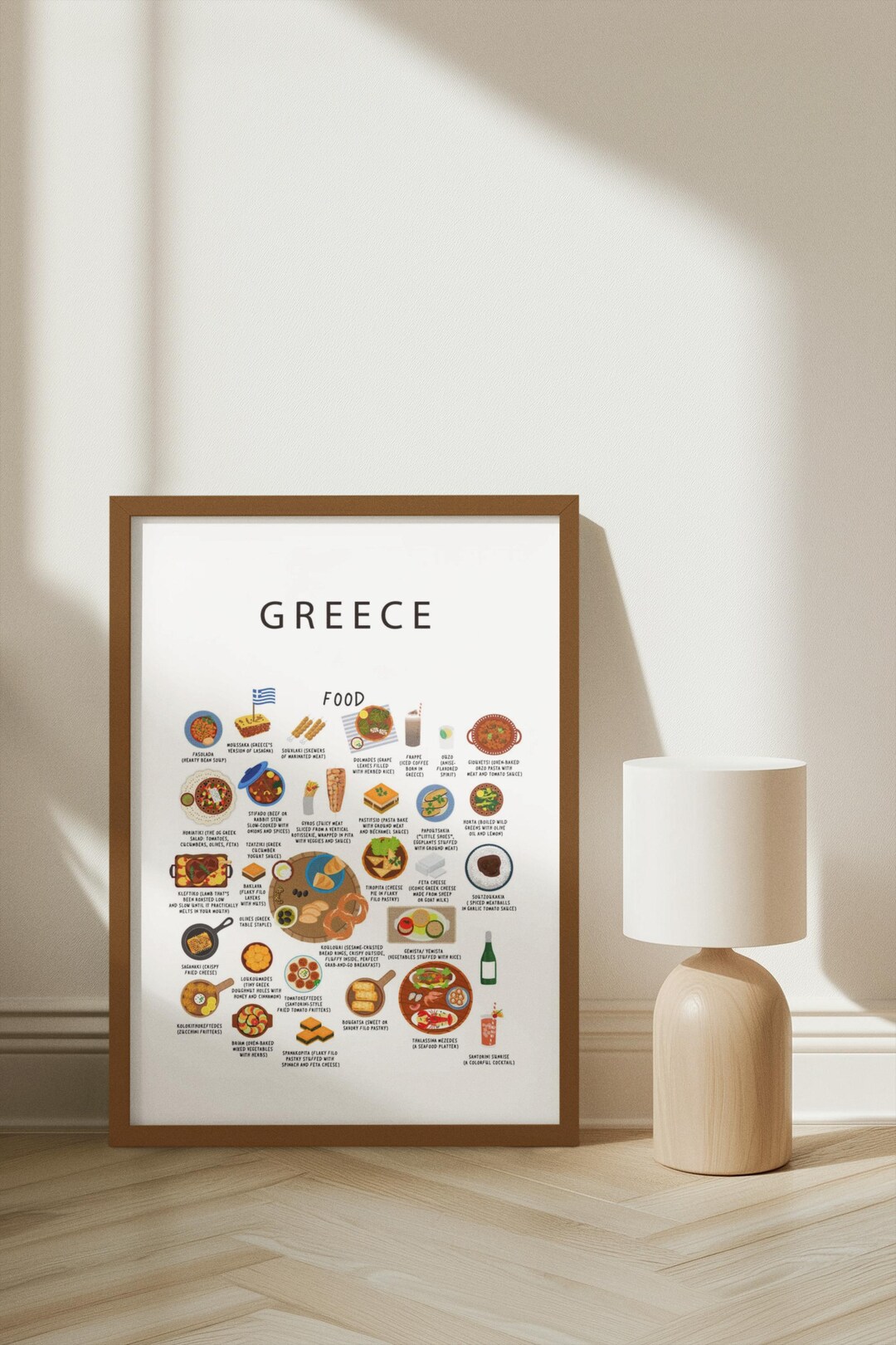 Greece Food Poster – Greek Street Food Wall Art Print, European Kitchen ...
